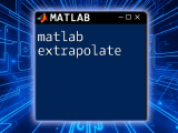 Mastering Matlab Extrapolate A Quick Guide