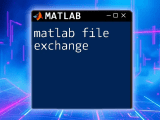 Mastering Matlab File Exchange A Quick Guide