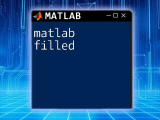 Mastering Matlab M Files A Quick Guide