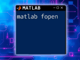 Mastering Matlab Fsolve A Quick Guide