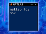 Mastering Matlab For Loop A Quick Guide To Efficiency