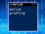 Matlab Vs Python A Quick Comparative Guide