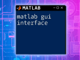 Mastering The Matlab Gui Interface A Quick Guide