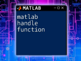 Mastering Matlab User Defined Function A Quick Guide
