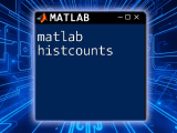 Mastering Matlab Histogram A Quick Guide