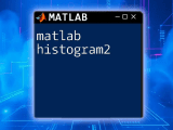 Unlocking Matlab Histogram2 Your Quick Guide To Success