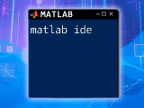 Quick Guide To Mastering The Matlab Ide