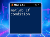 Mastering Matlab Circular Convolution A Quick Guide