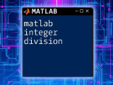 Mastering Matlab Integer Commands For Quick Success