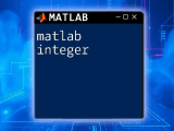 Mastering Matlab Integer Commands For Quick Success