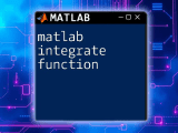 Mastering Matlab Integer Commands For Quick Success