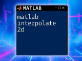 Mastering Matlab Interpolation A Simple Guide