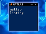 Mastering Matlab 2d Plotting In No Time