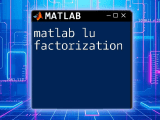 Matlab Lu Factorization A Quick Guide To Mastery