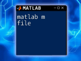 Mastering Matlab M Files A Quick Guide