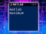 Matlab Minimum Quick Guide To Efficient Usage