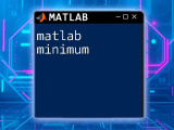 Matlab Minimum Quick Guide To Efficient Usage
