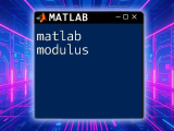 Matlab Modulus Operator Explained A Quick Guide