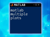 Mastering Matlab Multiple Plots Your Quick Guide