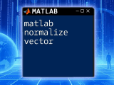 Matlab Initialize Array A Quick Guide To Start Strong