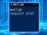 Mastering Matlab Nyquist Plot A Quick Guide
