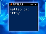 Mastering Matlab Padarray For Easy Array Manipulation