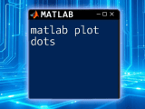 Mastering Matlab Plot Options For Stunning Visuals