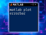 Matlab Plot Bar Chart Made Easy A Quick Guide