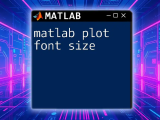 Mastering Matlab Plot Bode A Quick Guide