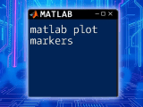 Mastering The Matlab Plot Command A Quick Guide