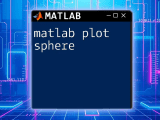 Mastering Matlab Plot Shapes A Quick Guide