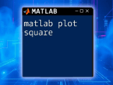 Mastering Matlab Plot Errorbar For Data Visualization