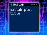 Mastering Matlab Plot Points A Quick Guide
