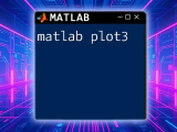Matlab How To Plot A Quick Guide For Beginners