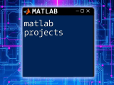 Mastering Your First Matlab Project A Quick Guide