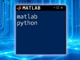 Mastering Matlab Python A Quick Command Guide