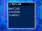 Mastering Matlab Random Quick Commands For Generating Fun