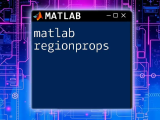 Mastering Matlab Legend Plot A Quick Guide