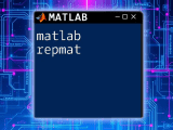 Is Matlab Free Discover Your Options Today