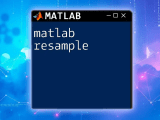 Mastering Matlab Read Binary File Essentials