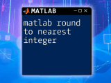 Matlab Round To Nearest Integer A Quick Guide