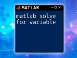 Mastering Matlab How To Clear Variables Efficiently
