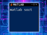 Matlab Solve Mastering Solutions In Matlab