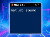 Mastering Matlab Sound Commands In Minutes
