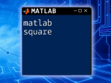 Mastering Matlab Square Root A Quick Guide