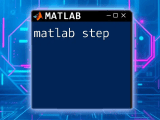 Mastering Matlab Strcmp A Quick Guide To String Comparison