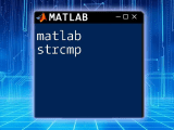 Mastering Matlab Strcmp A Quick Guide To String Comparison