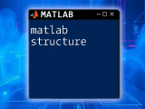 Mastering Matlab Cross Product A Quick Guide