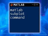 Mastering The Matlab Plot Command A Quick Guide
