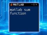 Mastering The Matlab Min Function A Quick Guide